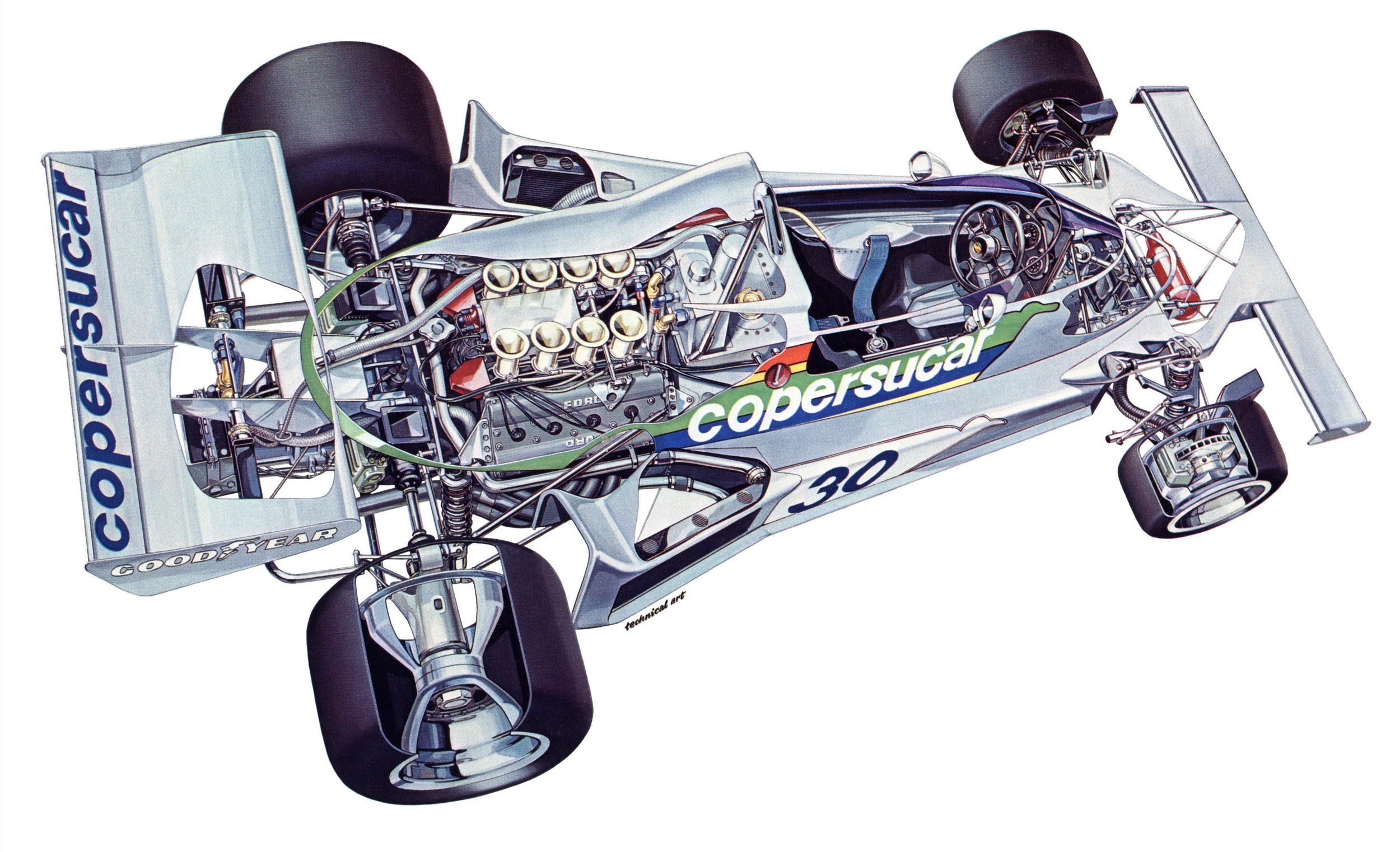 Fittipaldi FD04 by Technical Art — Postimages