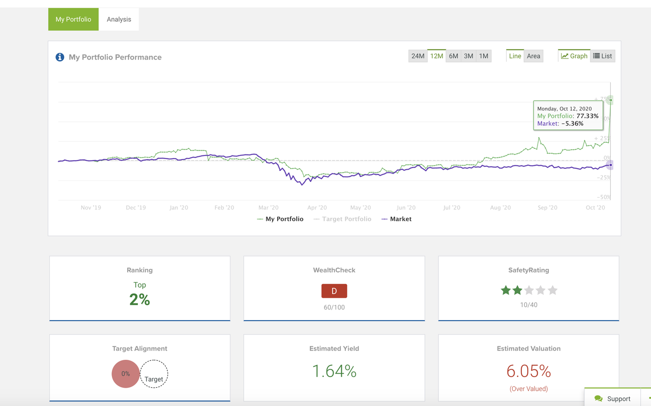 fasdfasd — Postimages