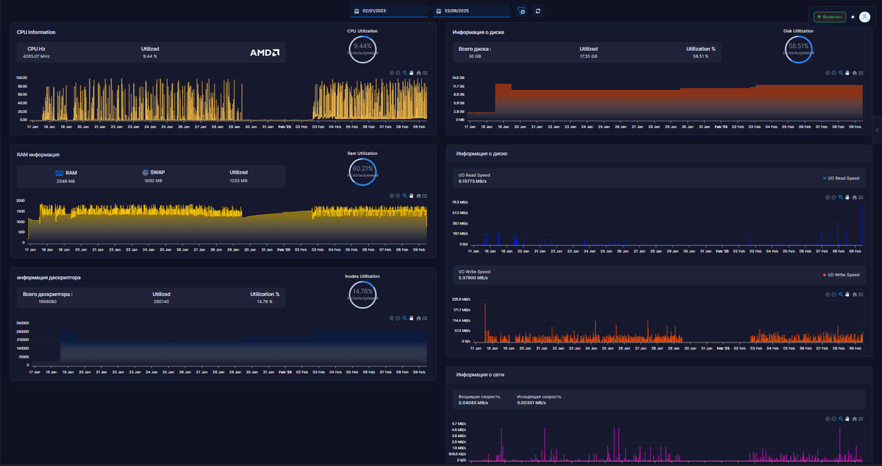 torchbyte - DDoS Protected Ryzen VPS from $15/yr | 1C/2G/50G/15T ...