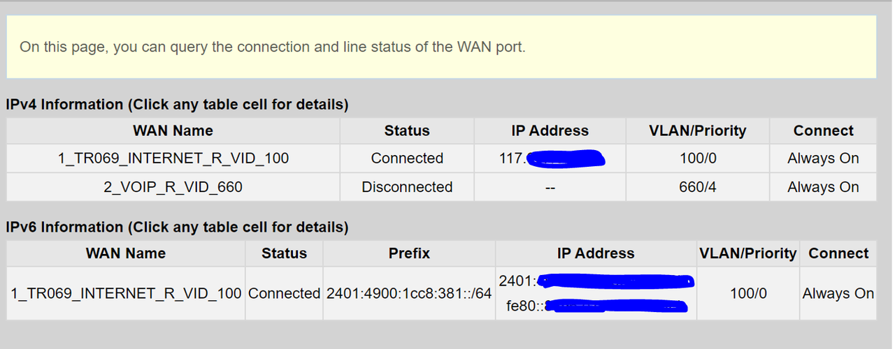 Need help with configuration of huawei HG8145V5 - Page 2 - India ...
