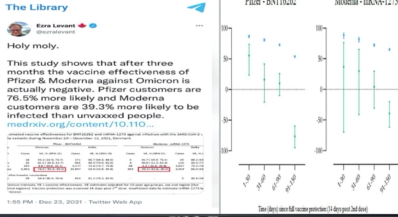 OH NO... Covtards beware! - 24hourcampfire