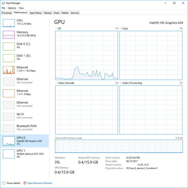 Laptop with GeForce 1070 but it's using the integrated video and ...