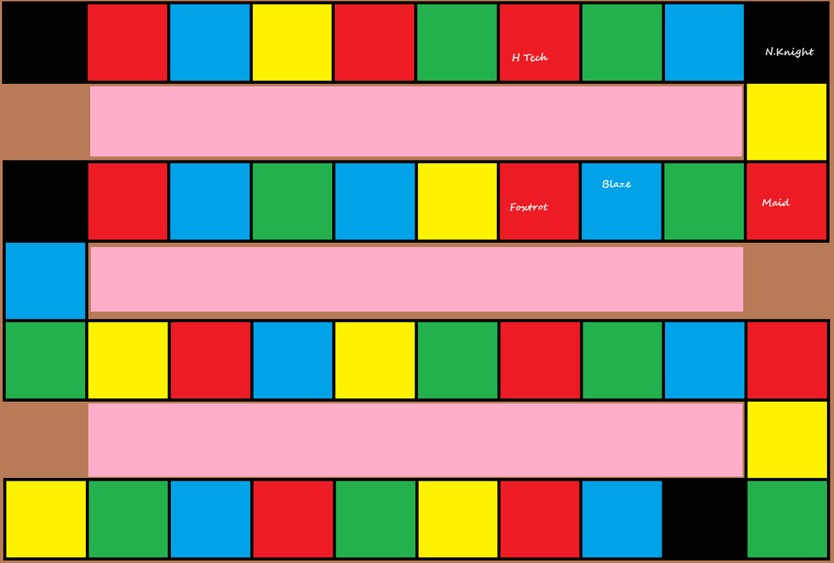 More Mental Situations - Chicken out: The game — CHYOA