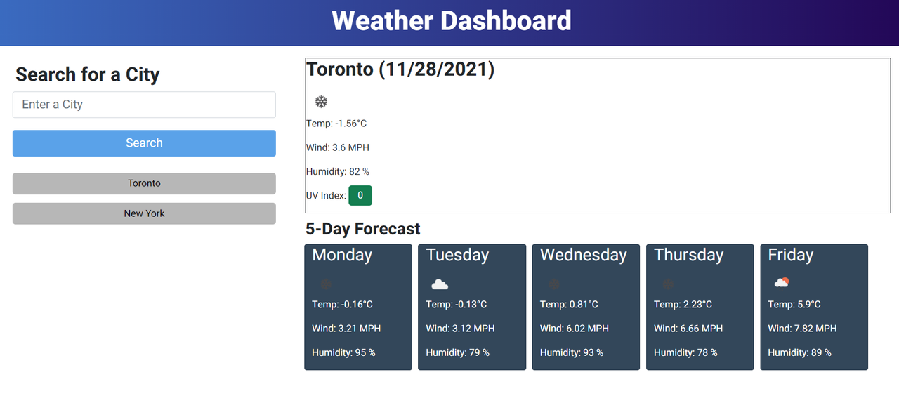GitHub - shellyst/weather-forecast-dashboard