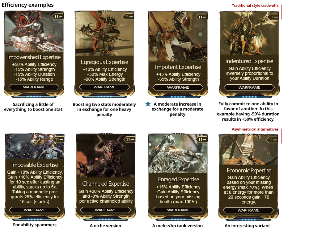 We Need Some Mediocre Ability Mods - General - Warframe Forums