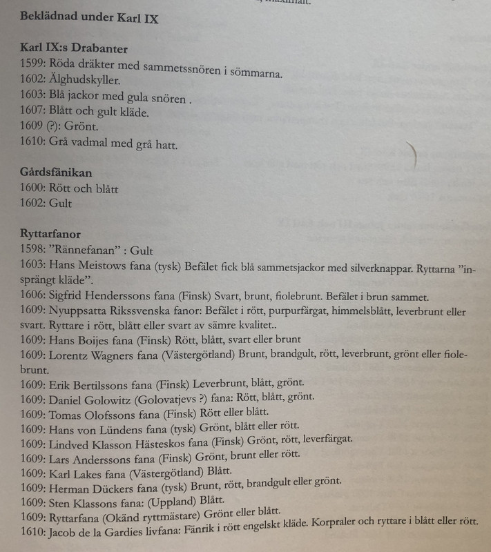 Cavalry uniform 1598 1610 — Postimages