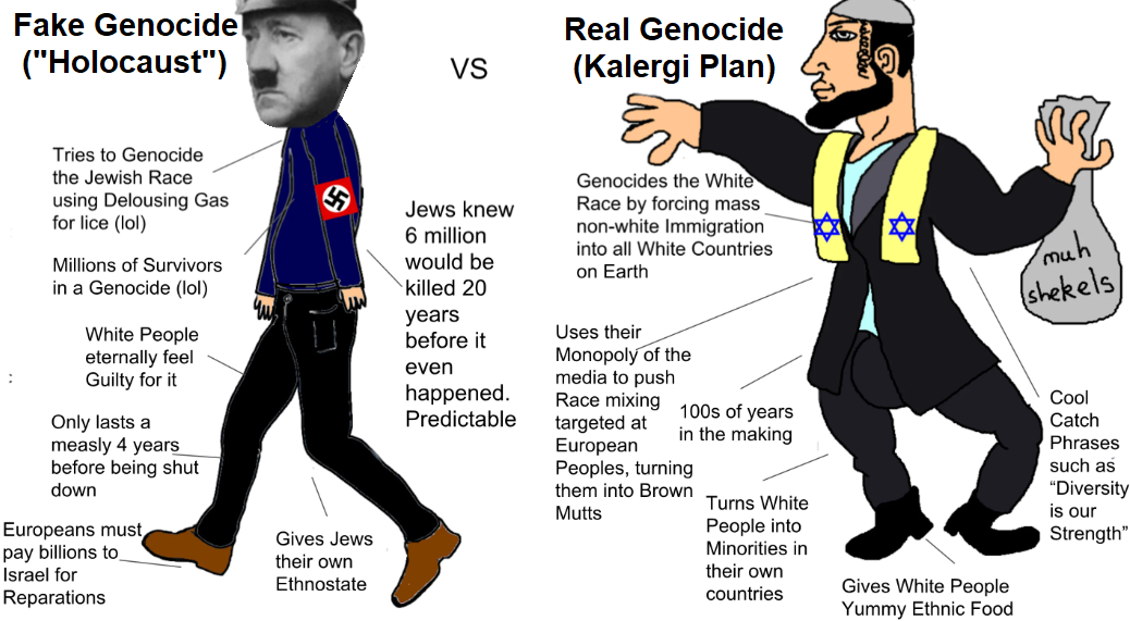 The holocaust Cartoons - Page 74 - Stormfront