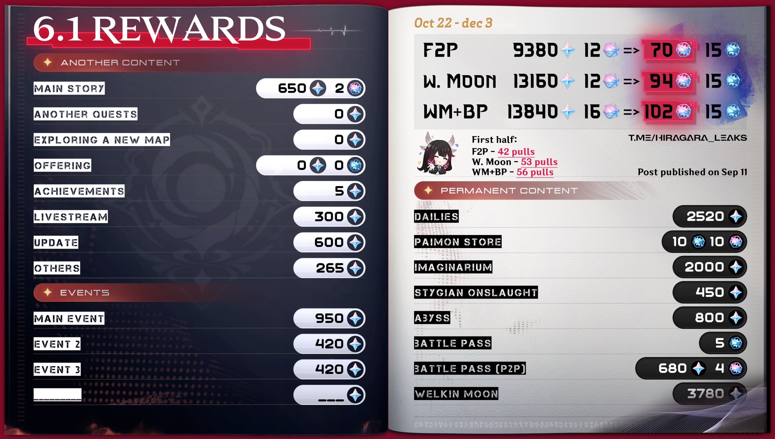 photo 2025 09 11 11 04 01 — Postimages