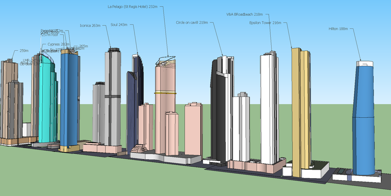 #UC: Epsilon - The Star Residences (Broadbeach) - 63st/215m ...