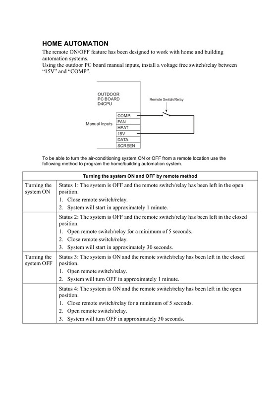 Actron Connect - Air conditioners