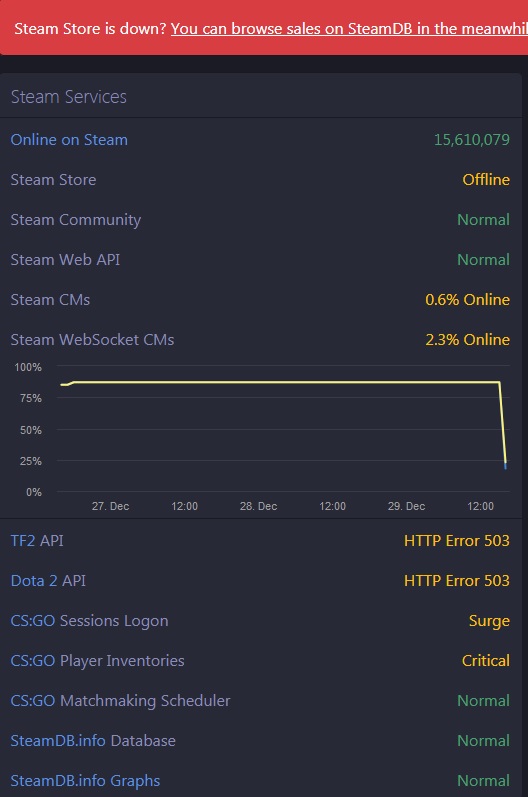 The anti-DRM thread | Page 2 | Ars OpenForum