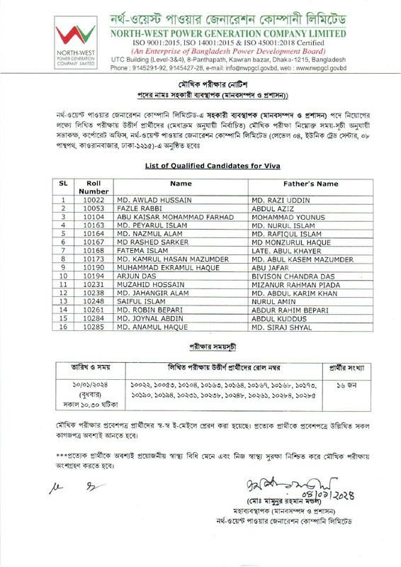 NWPGCL Exam Result and Viva Date 2024 - Jobs Test bd