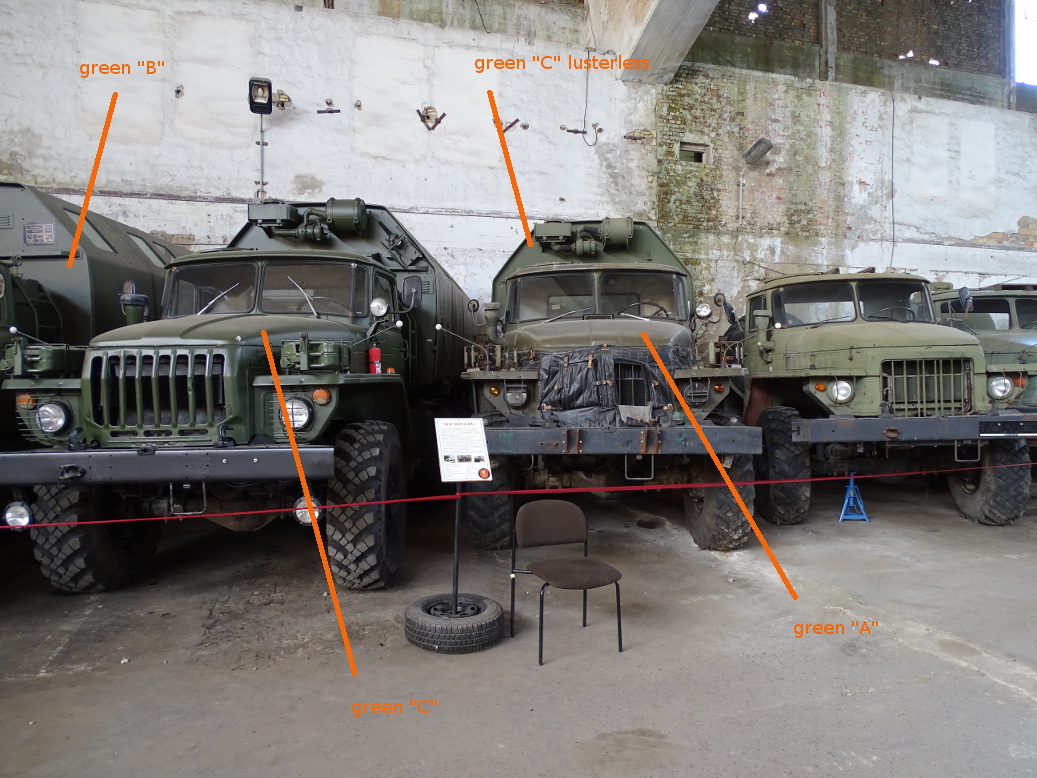 Messing with the "modern Russian greens": how many "greens" were there ...