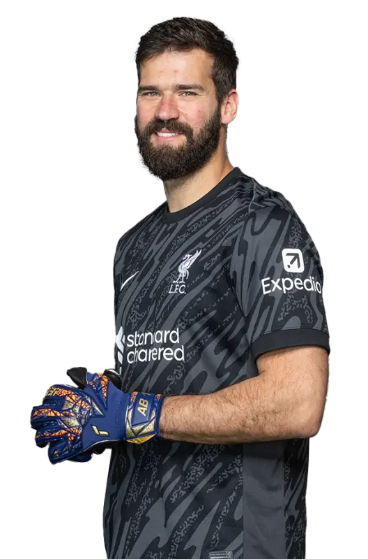 Alisson Becker - Player Profile & Discussion | Anfield Online Forum ...