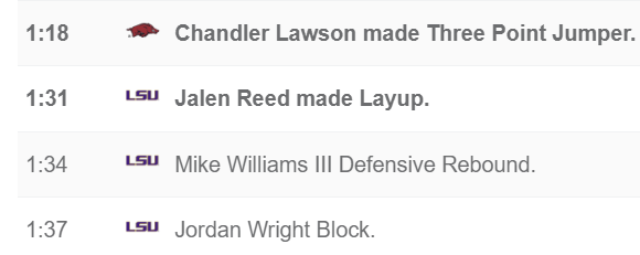 Why was Jalen Reed not given credit for this rebound? Great Block ...