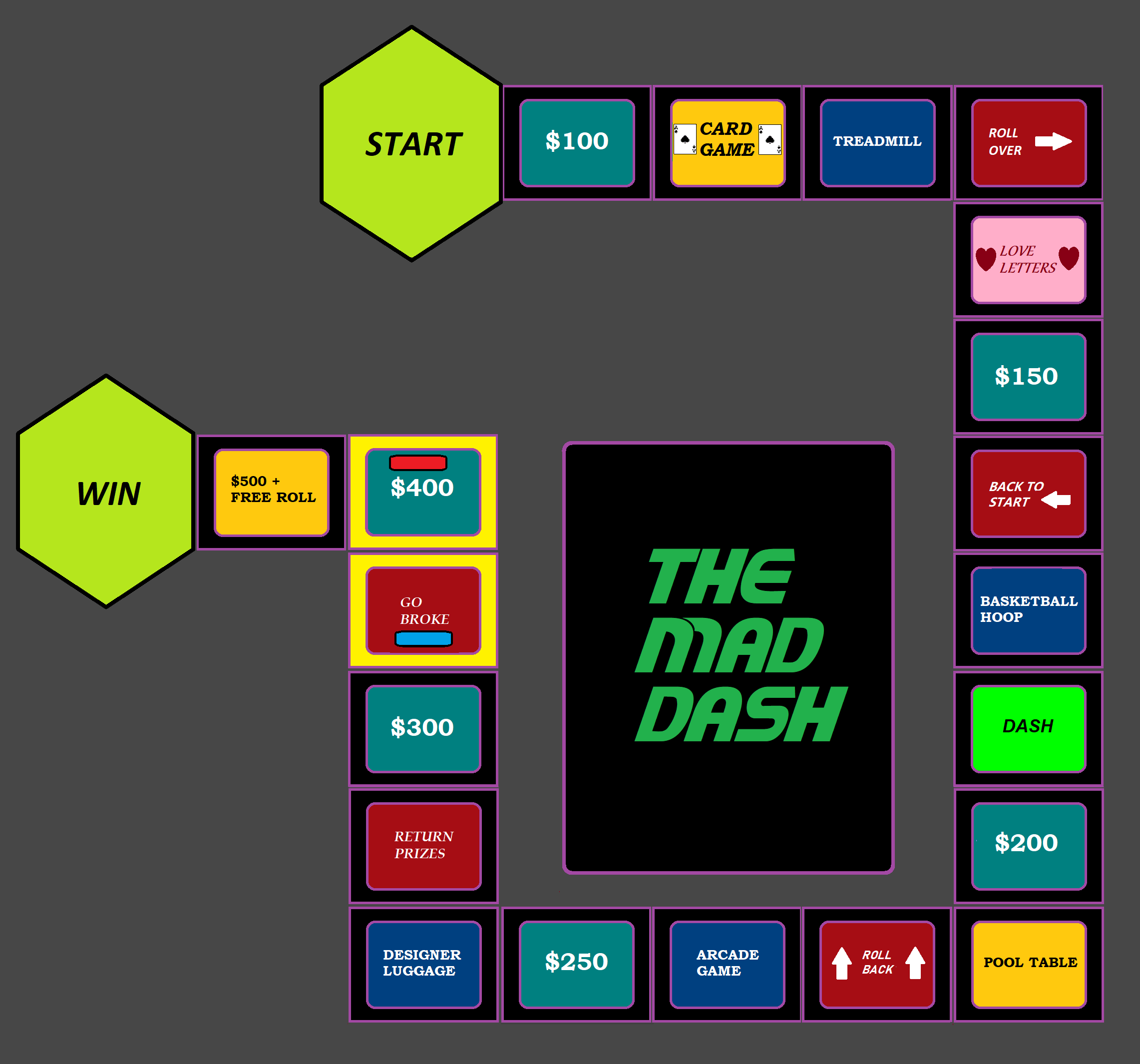 The Mad Dash Board 1 — Postimages