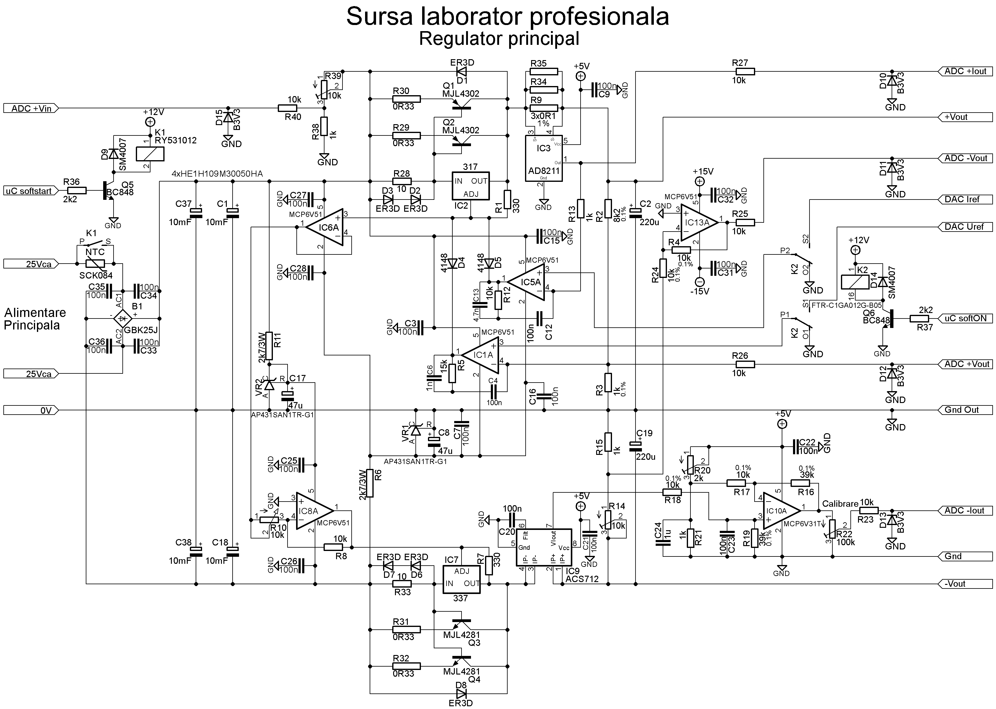 Schema1 — Postimages