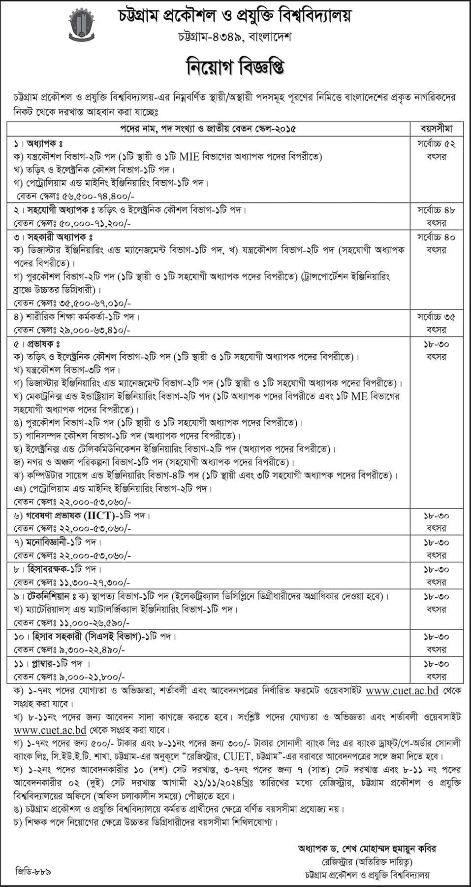 CUET Job Circular 2024 www.cuet.ac.bd - Lekhapora BD Jobs