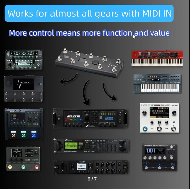 Небольшой миди-контроллер для Axe FX Ultra - equipment.effects.amps ...