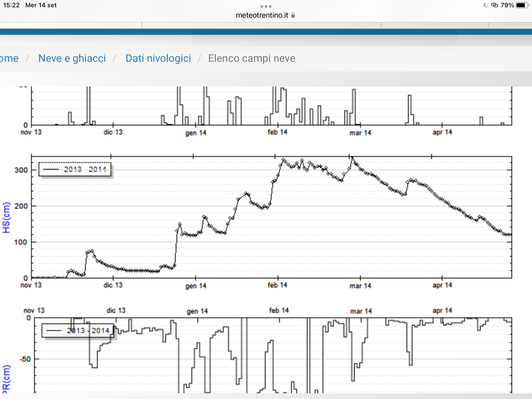 2 C77 A914 B7 B8 486 D AC6 E 6 BAF16 F3 EAA6 — Postimages