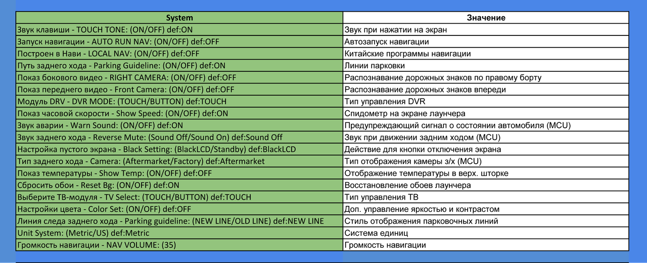 Настройки System — Postimages