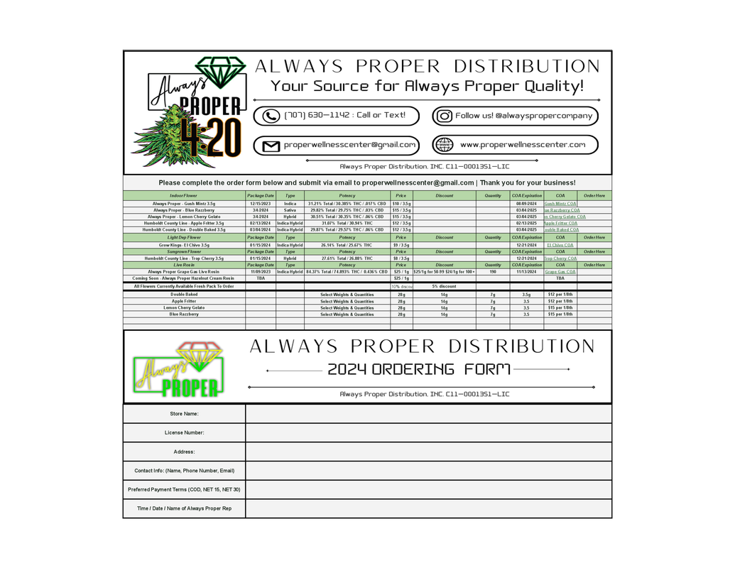 Always Proper Distribution Menu Menu Current — Postimages