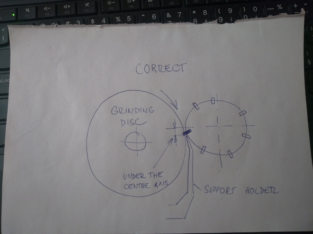 position — Postimages