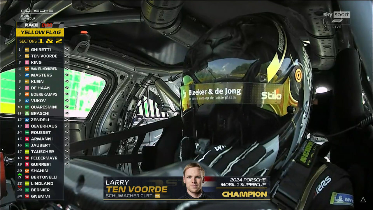 Monza 2024 PSC Race 0019 — Postimages