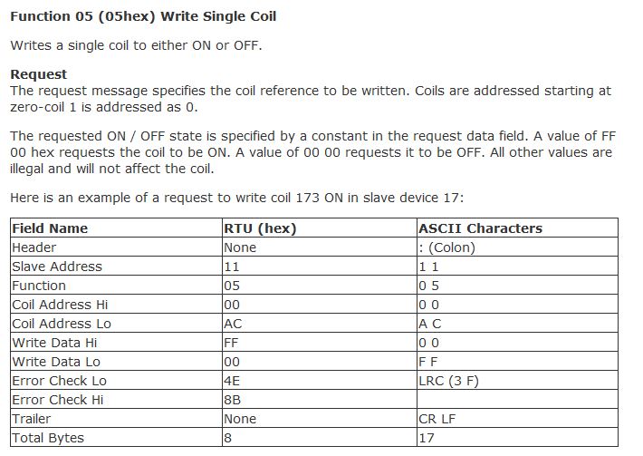 Read Coils/Write Single Coil | Automation & Control Engineering Forum Read Coils/Write Single Coil | Automation & Control Engineering Forum