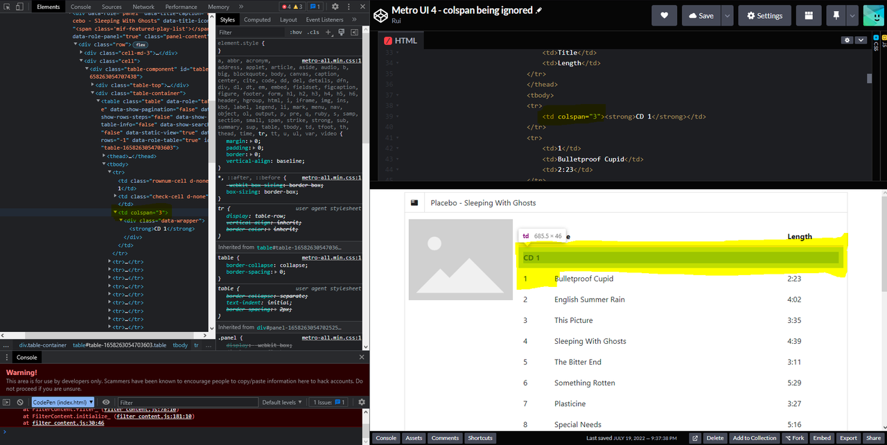 Colspan Is Ignored On Table Cells · Issue 1878 · Oltonmetro Ui Css · Github 0462