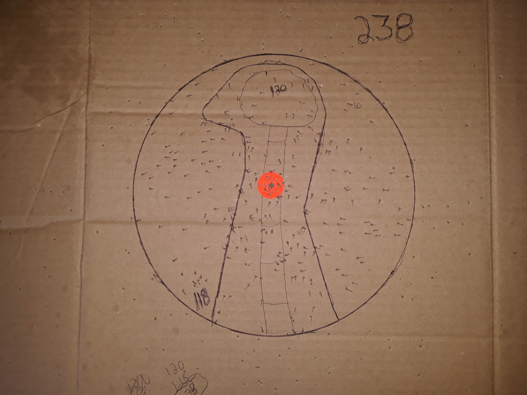 TN and FTCKY Turkey season opener tommorow, 1st 2 shots outta the 935 ...