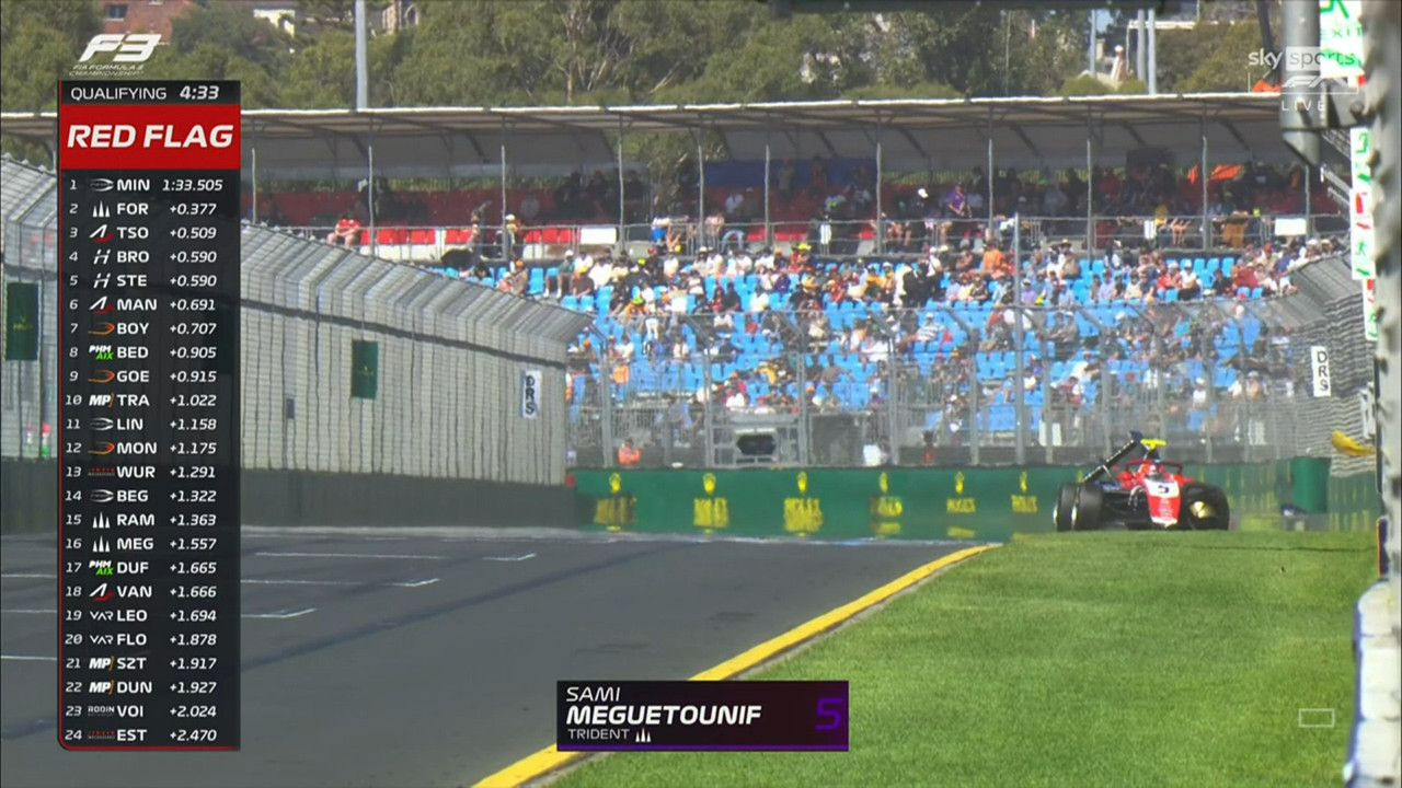 Albert Park 2024 F3 QLF 0013 — Postimages