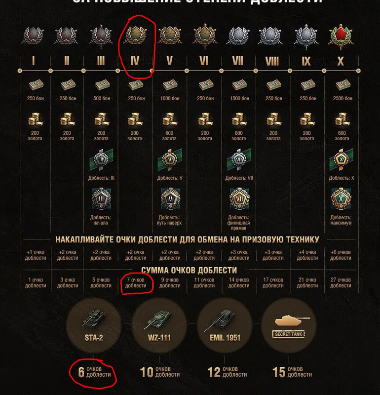 frontline rewards ru min cr — Postimages