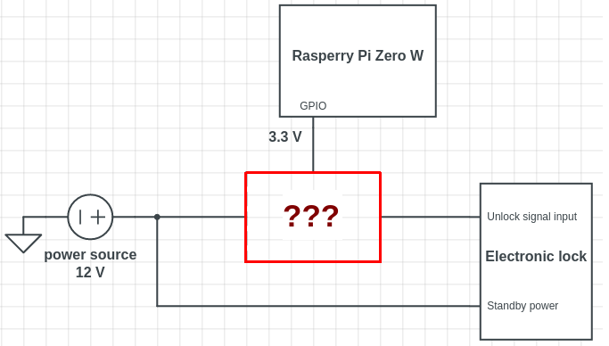 amplifier - Using a Raspberry Pi Zero W GPIO to unlock an electronic ...