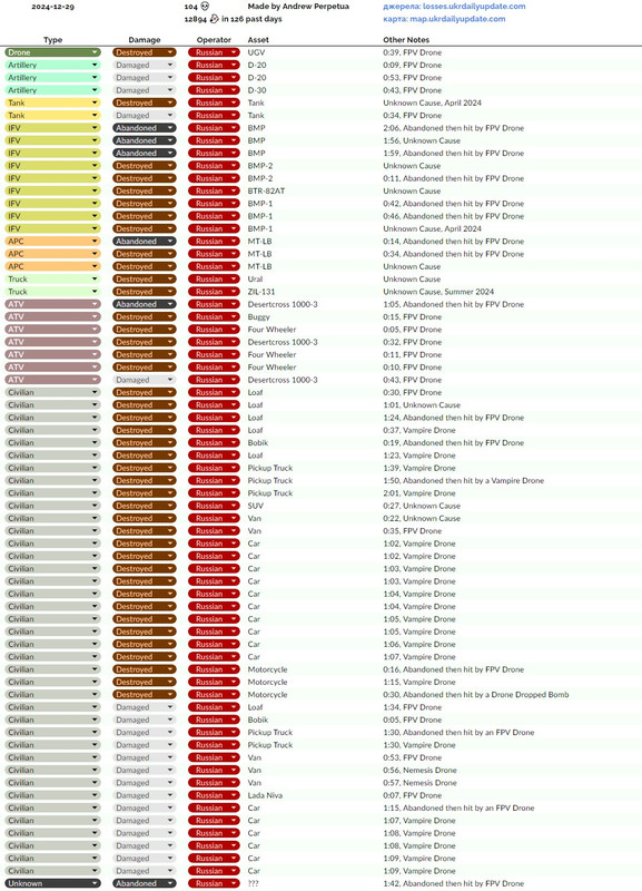 20241231 131105 — Postimages