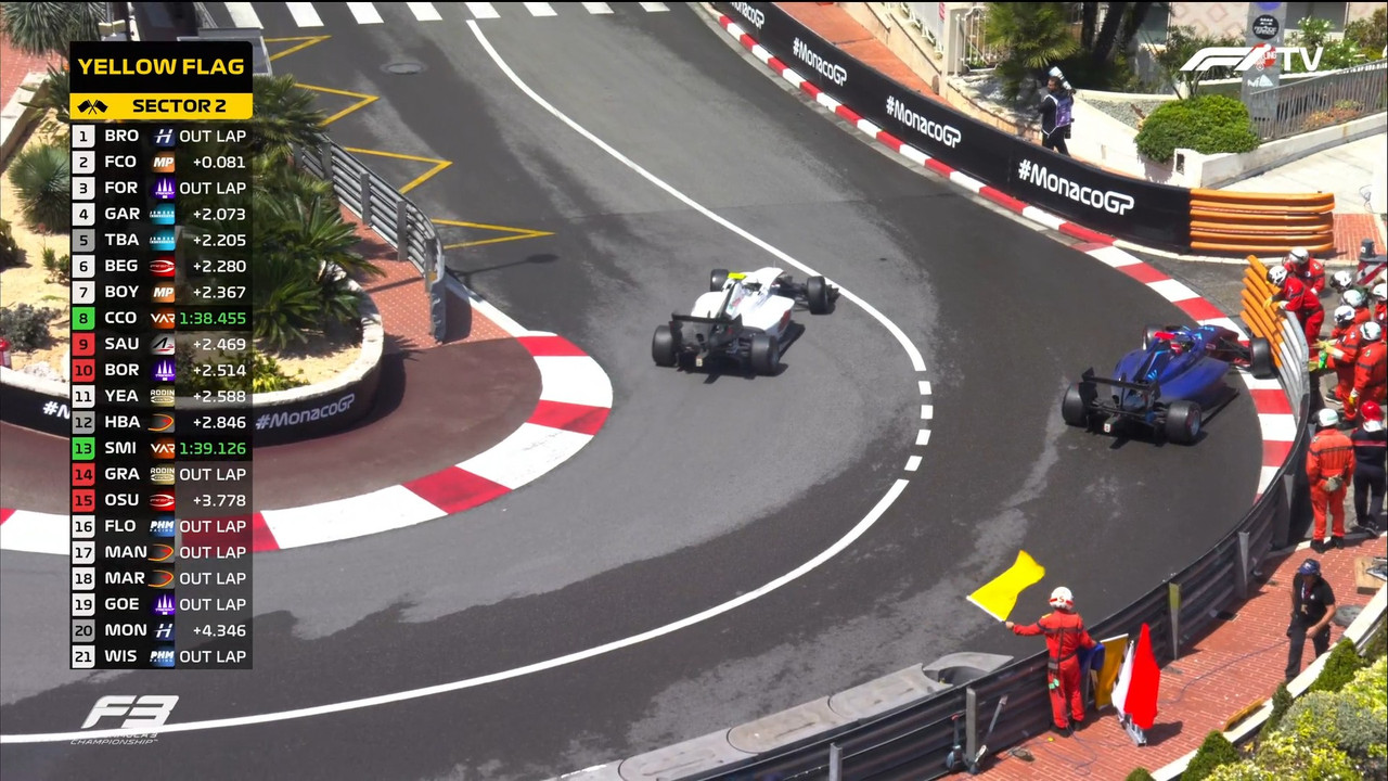 Monaco 2023 F3 FP 0013 — Postimages