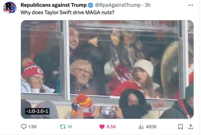 Why does Taylor Swift drive MAGA nuts? - Democratic Underground Forums