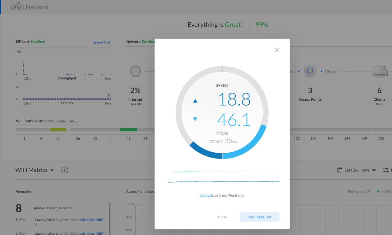 iinet NBN and UniFi Dream Machine - Modems/Routers