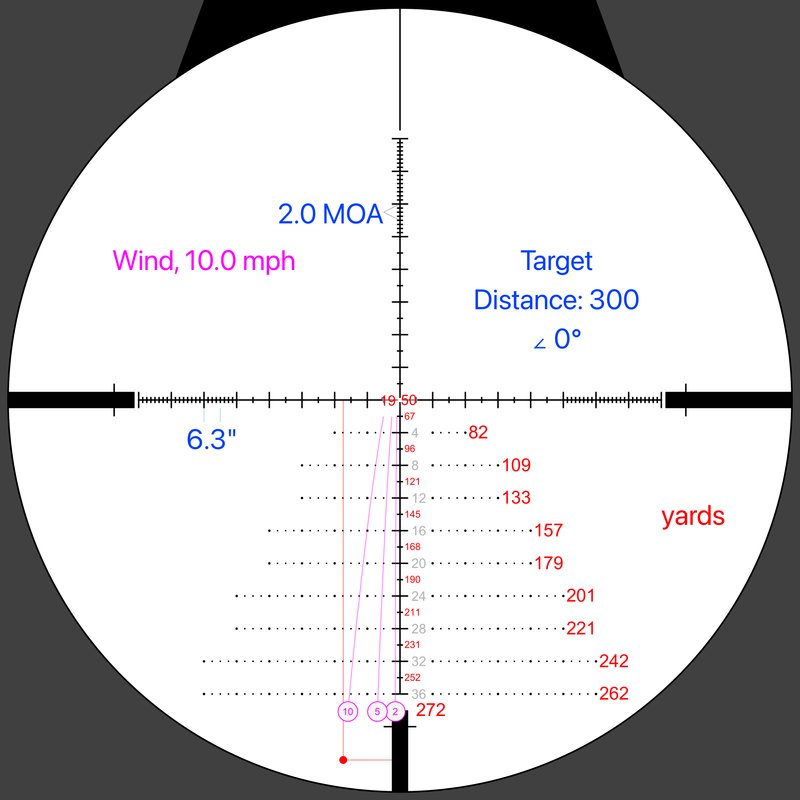 ballistic app for 22? > 22 Rimfire Precision Rifles > AR15.COM