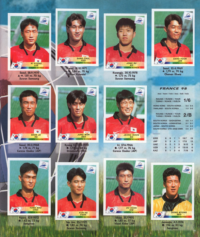 FIFA World Cup 1998 France Panini 43 — Postimages