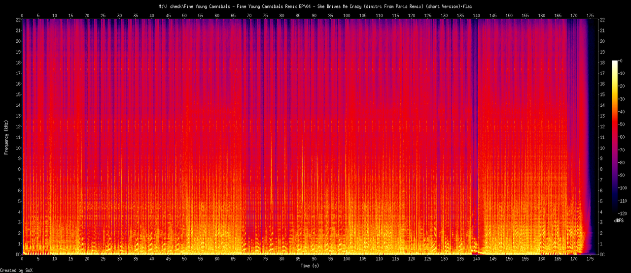 04 She Drives Me Crazy (dimitri From Paris Remix) (short Version) flac ...