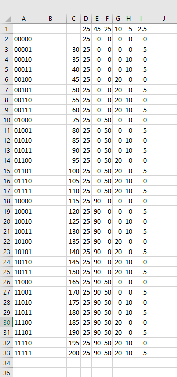 A way to show exact combination of weights required to add to a barbell ...
