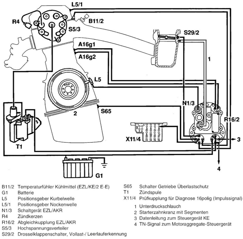 Sin título — Postimages