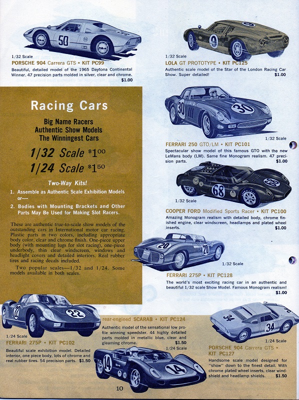 Monogram | SlotForum