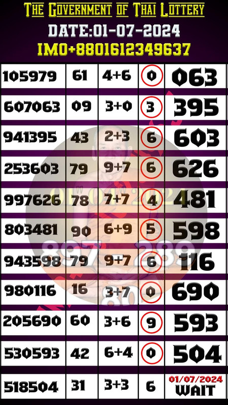 910 F39 ED DF22 4276 AED6 9353 C63034 D2 — Postimages