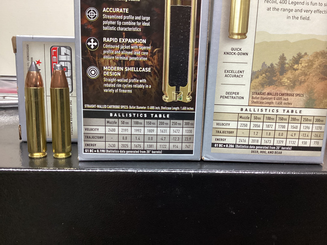 Surprise with 400 Legend and factory ammo. | Shooters' Forum