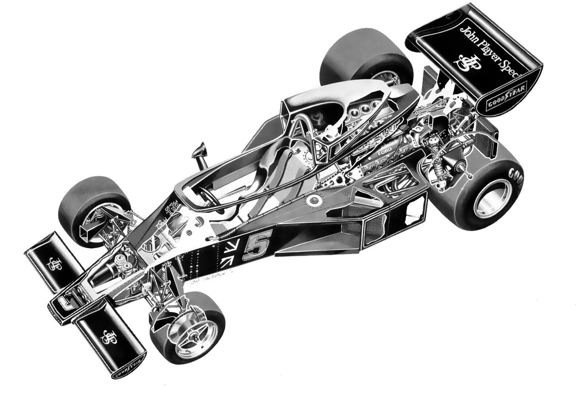 T Matthews Lotus 77 — Postimages