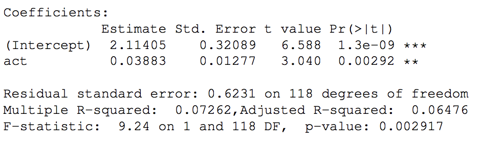 [Question] What is S_x in linear regression? : r/statistics
