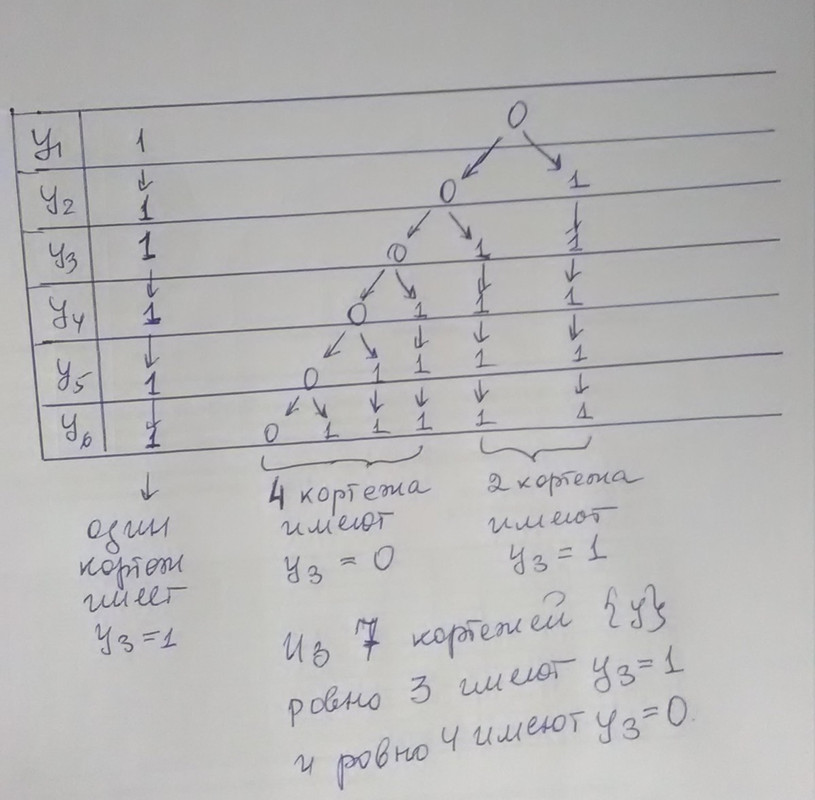 Tree For Mea012 — Postimages