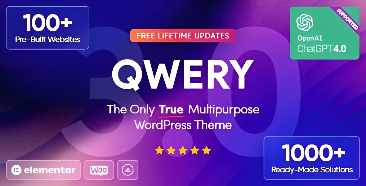 Qwery – Multi-Purpose Business WordPress Theme + RTL – Bliter GPL